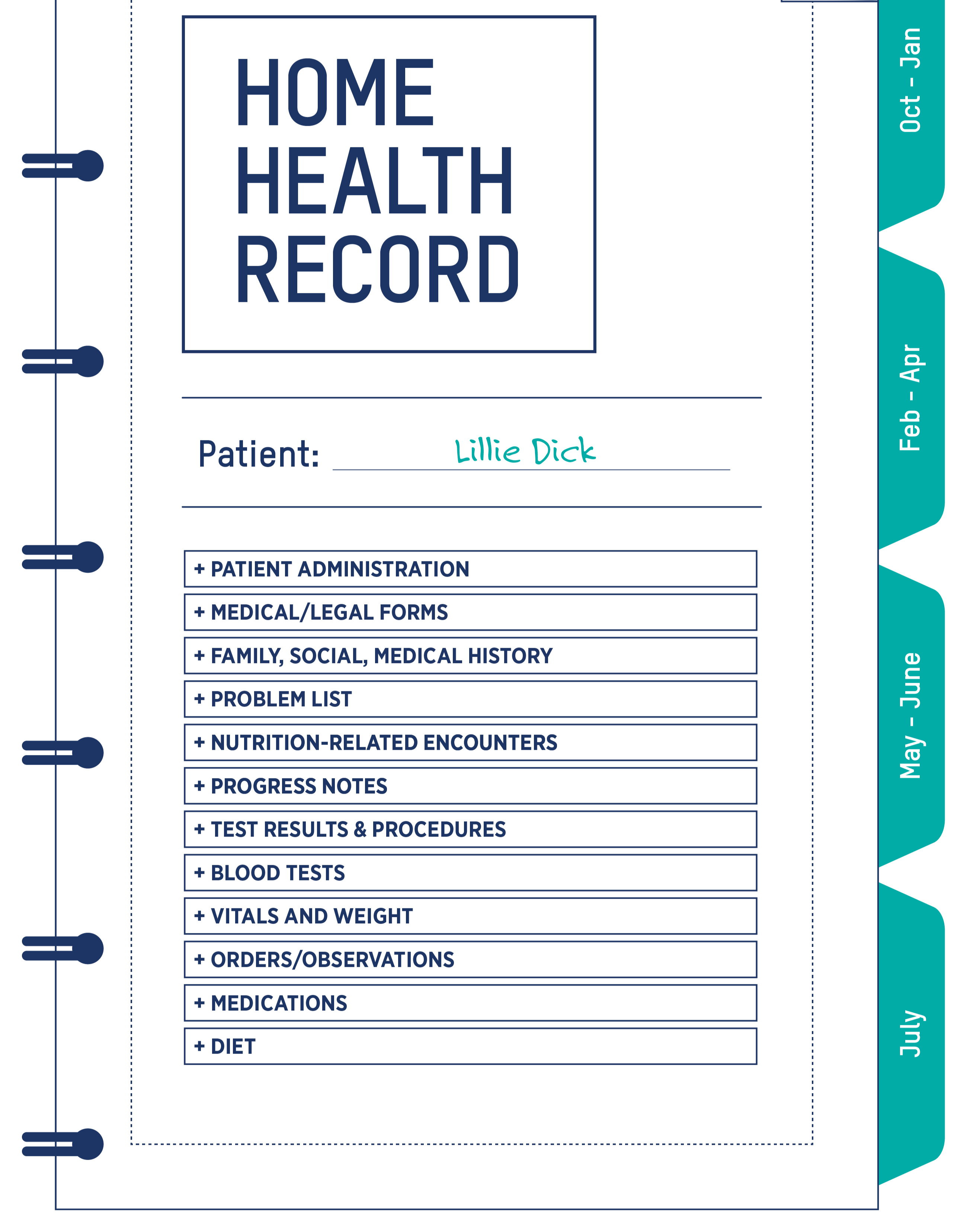 Nutrition Care Professionals Pty Ltd