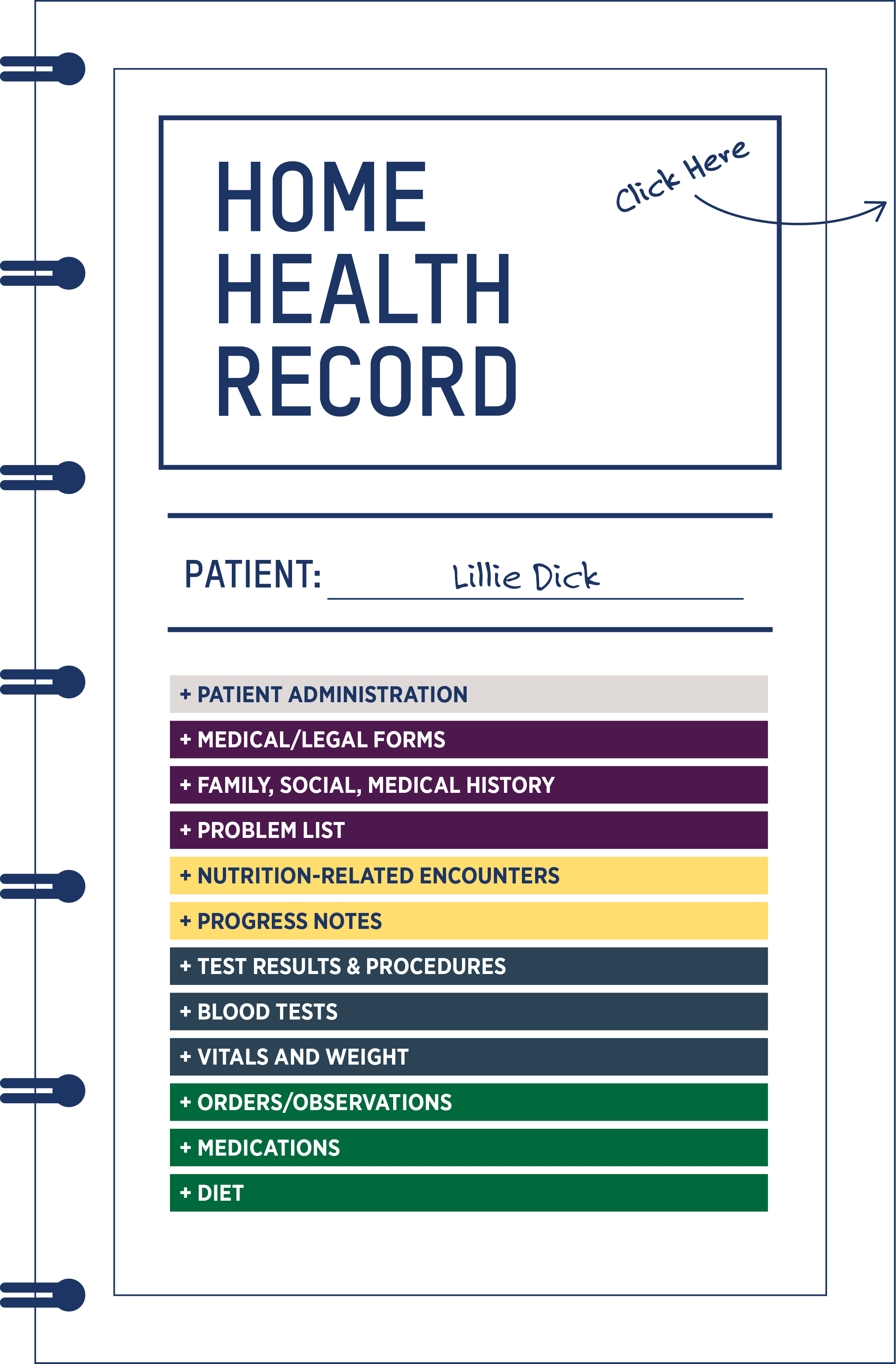 Palliative Care Home Health Record Front Cover